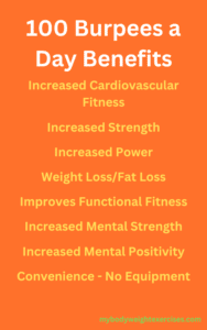 What is a Good Time For 100 Burpees? - My Bodyweight Exercises