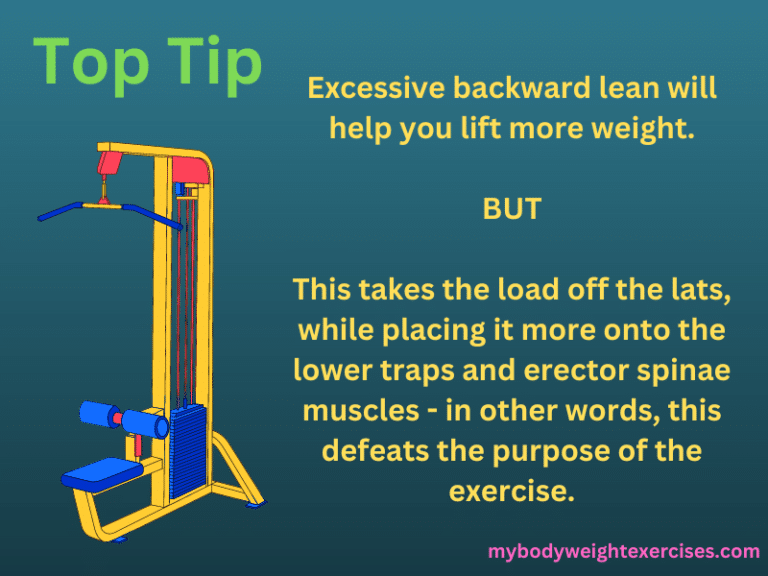 How Far Should I Lean on Lat Pulldowns? (To Lean or Not to Lean) - My ...