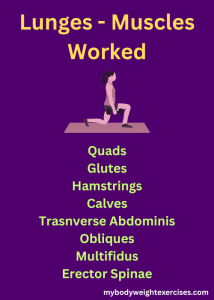 Forward or Reverse? Let the Lunge Battle Commence! - My Bodyweight ...
