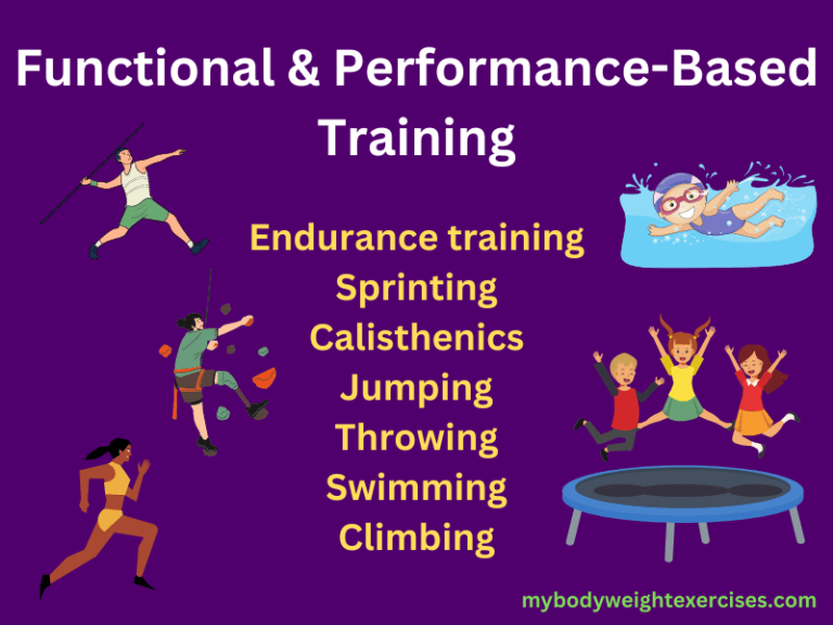 Should I Train For Aesthetics or Strength? - My Bodyweight Exercises